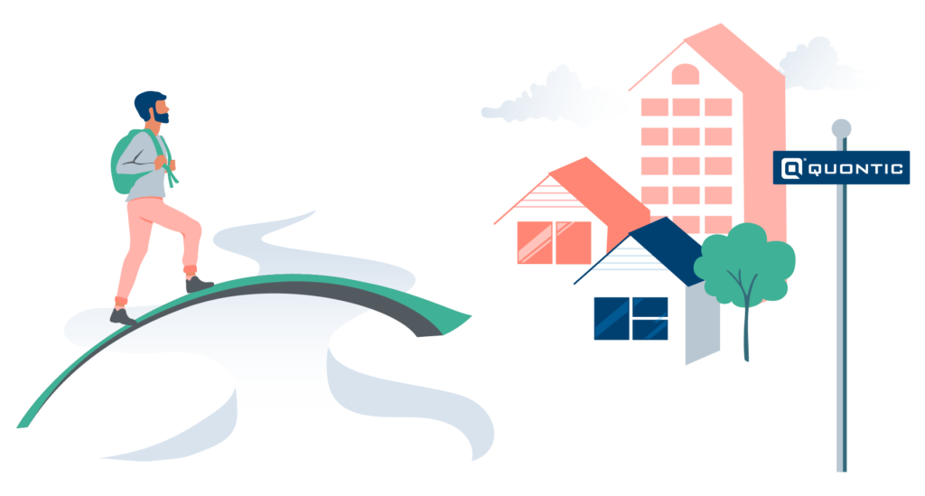 Where in the world is Quontic Bank? - Quontic Digital Bank