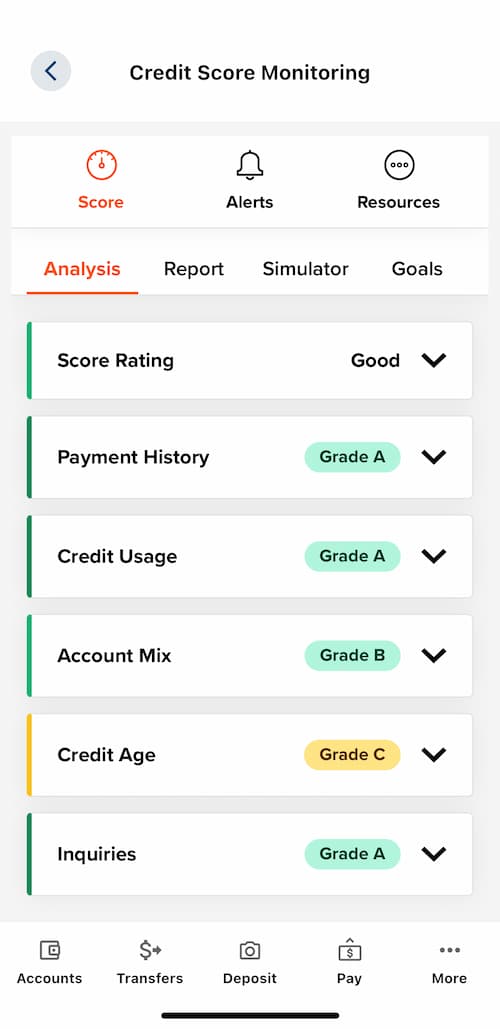 Online Banking - Quontic